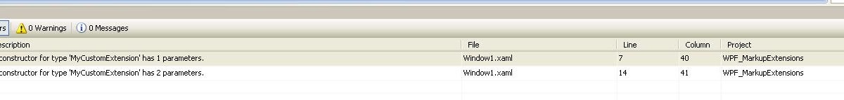 Muhammad Shujaat Siddiqi: WPF Markup Extensions