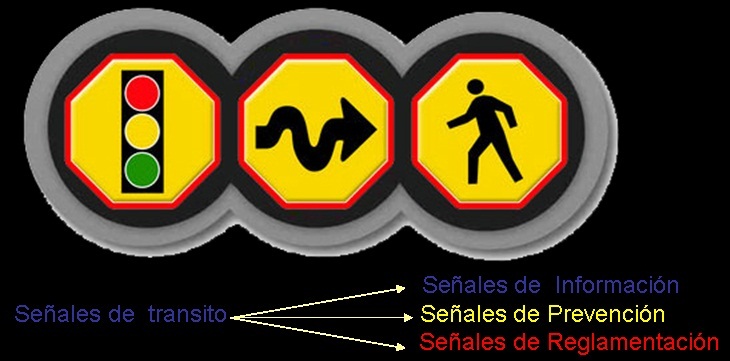 Seguridad vial señales - Imagui