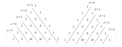 mathrecreation: October 2009