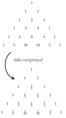 mathrecreation: October 2009