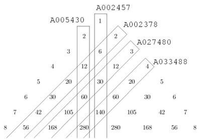 mathrecreation: October 2009