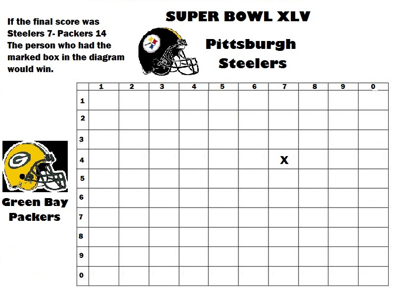 Super Bowl Pool super-bowl-pool