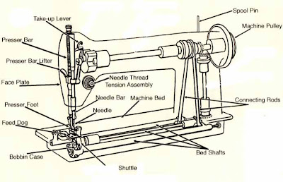 Infinite Art Tournament: The Monday Quiz LXXXIX