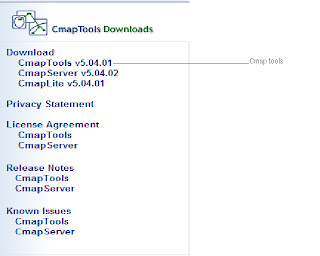 EMPLEO DE NTICS: Cmap Tools