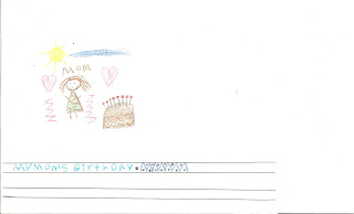 The Importance of Teaching Writing in Early Childhood Education: On ...