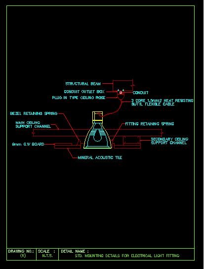 Electrical Drawing Details - Group no.(1) ~ Electrical Knowhow