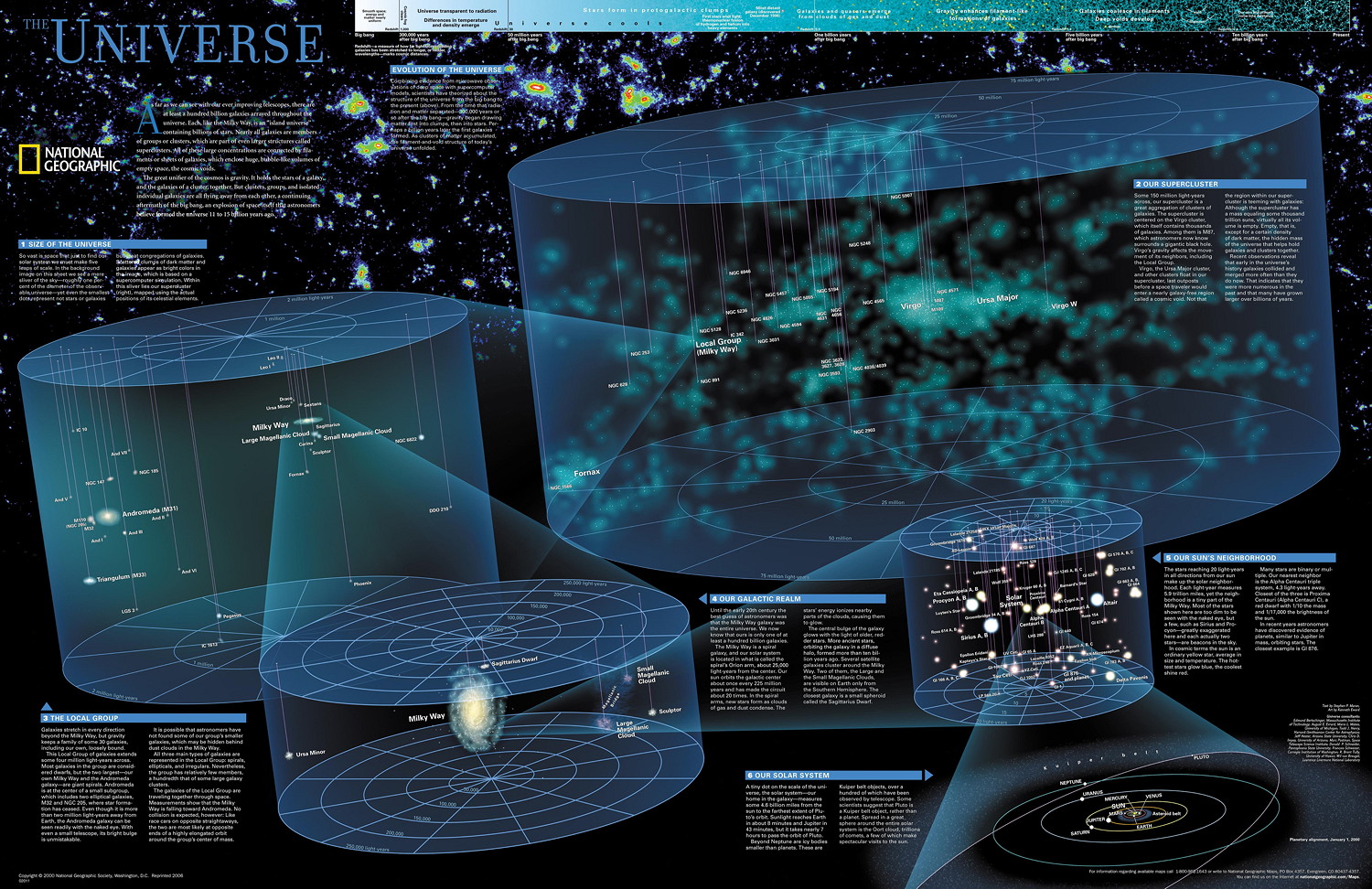 Running Cause I Can t Fly Cosmology What Lies Beyond The Edge Of running-cause-i-can-t-fly-cosmology-what-lies-beyond-the-edge-of