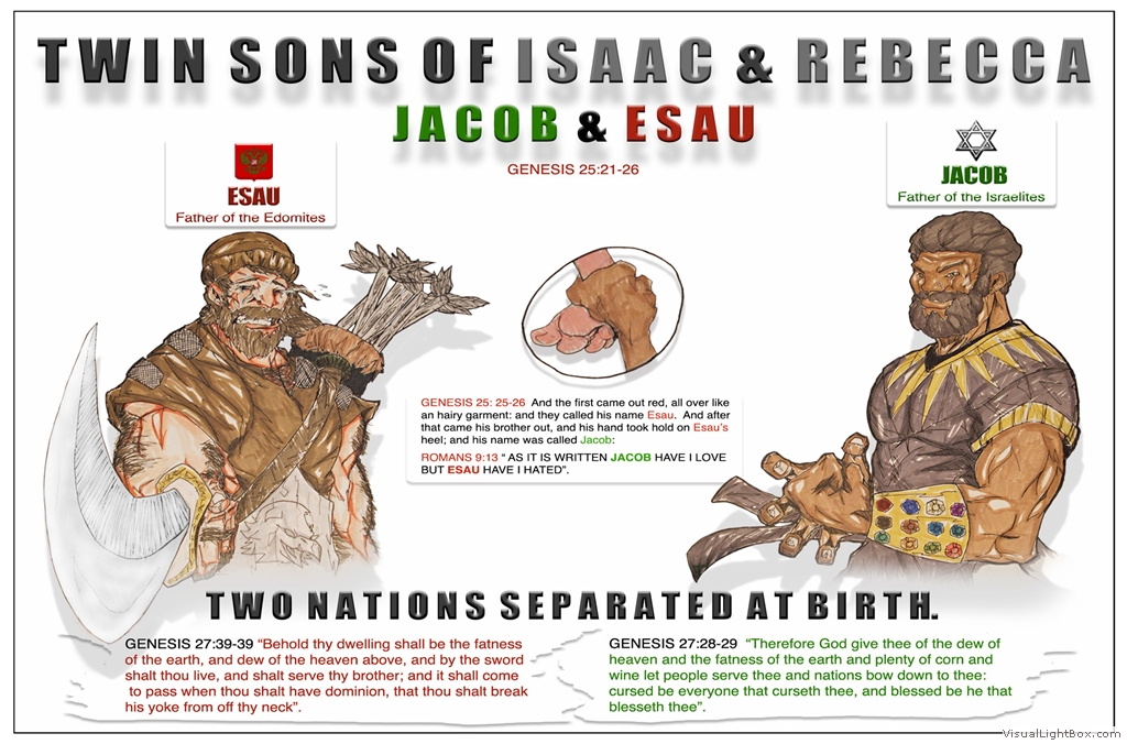 EndOfAmerica: Jacob & Esau