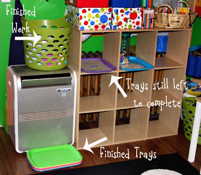 Tot School - 1+1+1=1