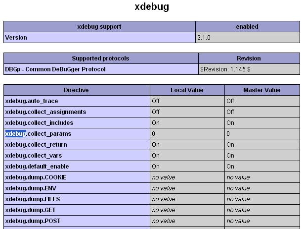 Use XDEBUG in XAMPP for Eclipse – 羊小咩-喇低賽