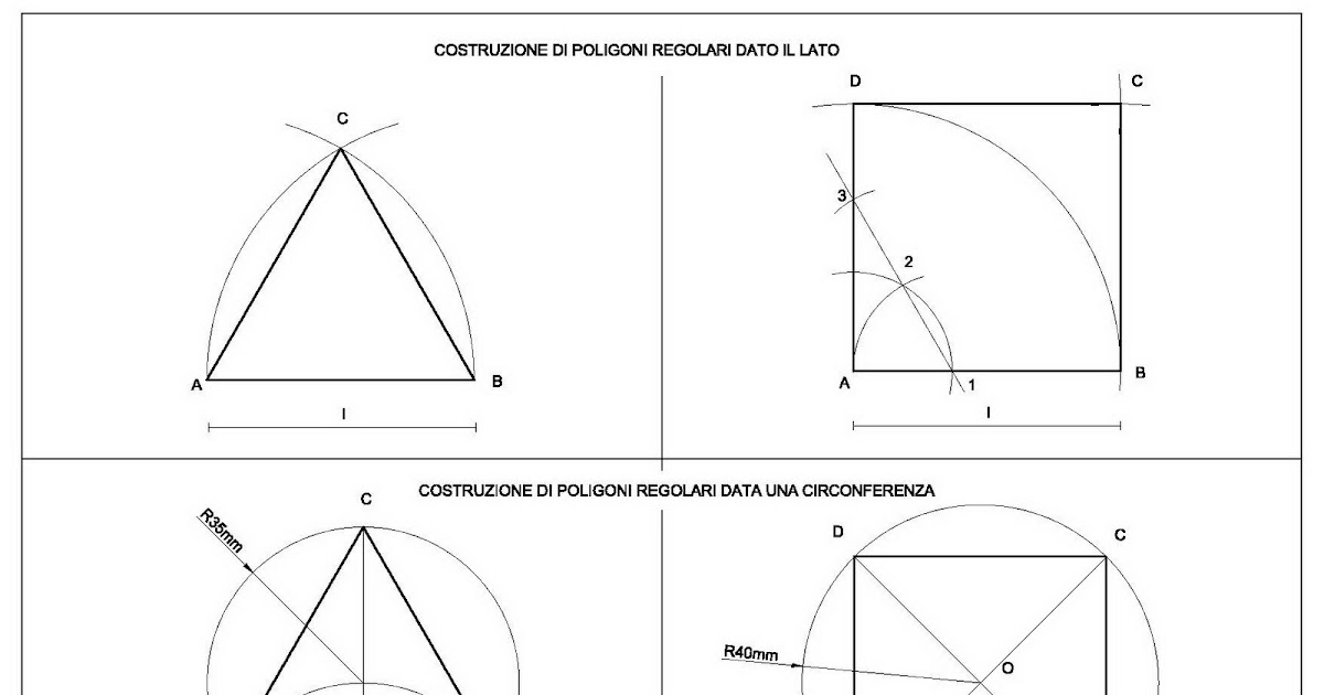 ARTEDIS 1 - Classe Prima --- a cura del prof. Vincenzo Esposito ... ARTEDIS 1 - Classe Prima --- a cura del prof. Vincenzo Esposito ...