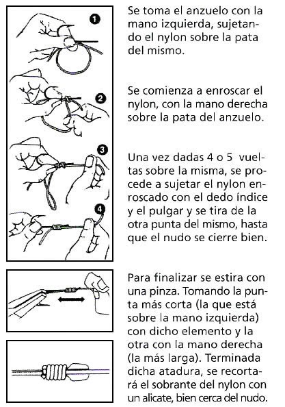 Nudos de pesca: NUDO PARA ATAR ANZUELOS