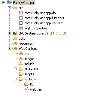 The IdleWorx Blog: Simple Java Web App Folder Structure
