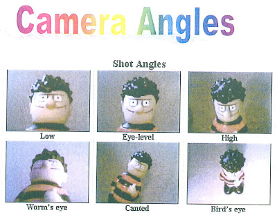 Nicole's Media Studies Blog: Camera Angles