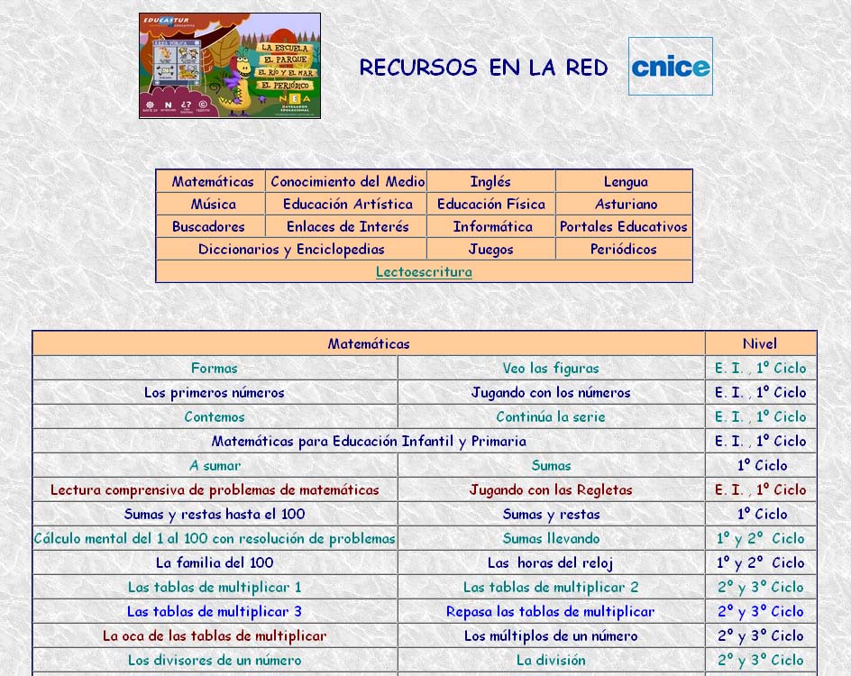 Recursos Did 225 Cticos Y Fichas Educativas Gratuitas 2023 - Bank2home.com