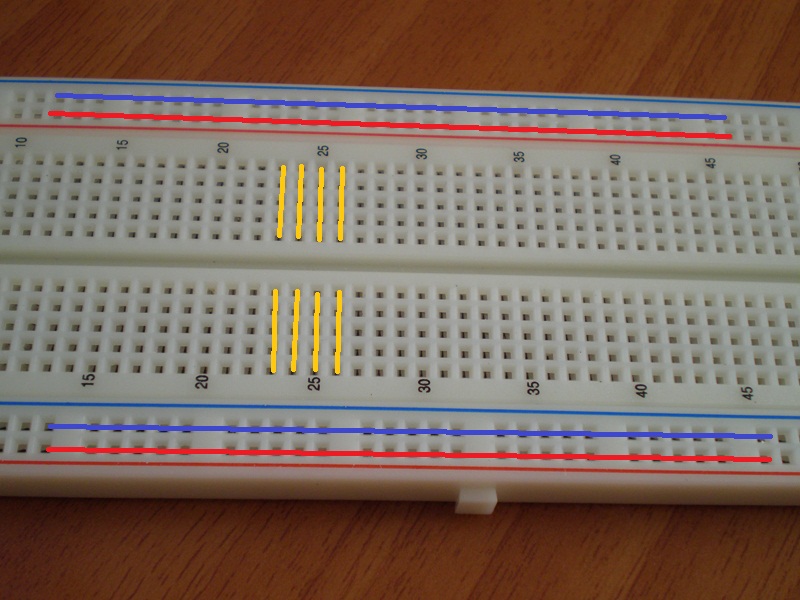 ¿Qué es la protoboard? - Sebastián Palomares