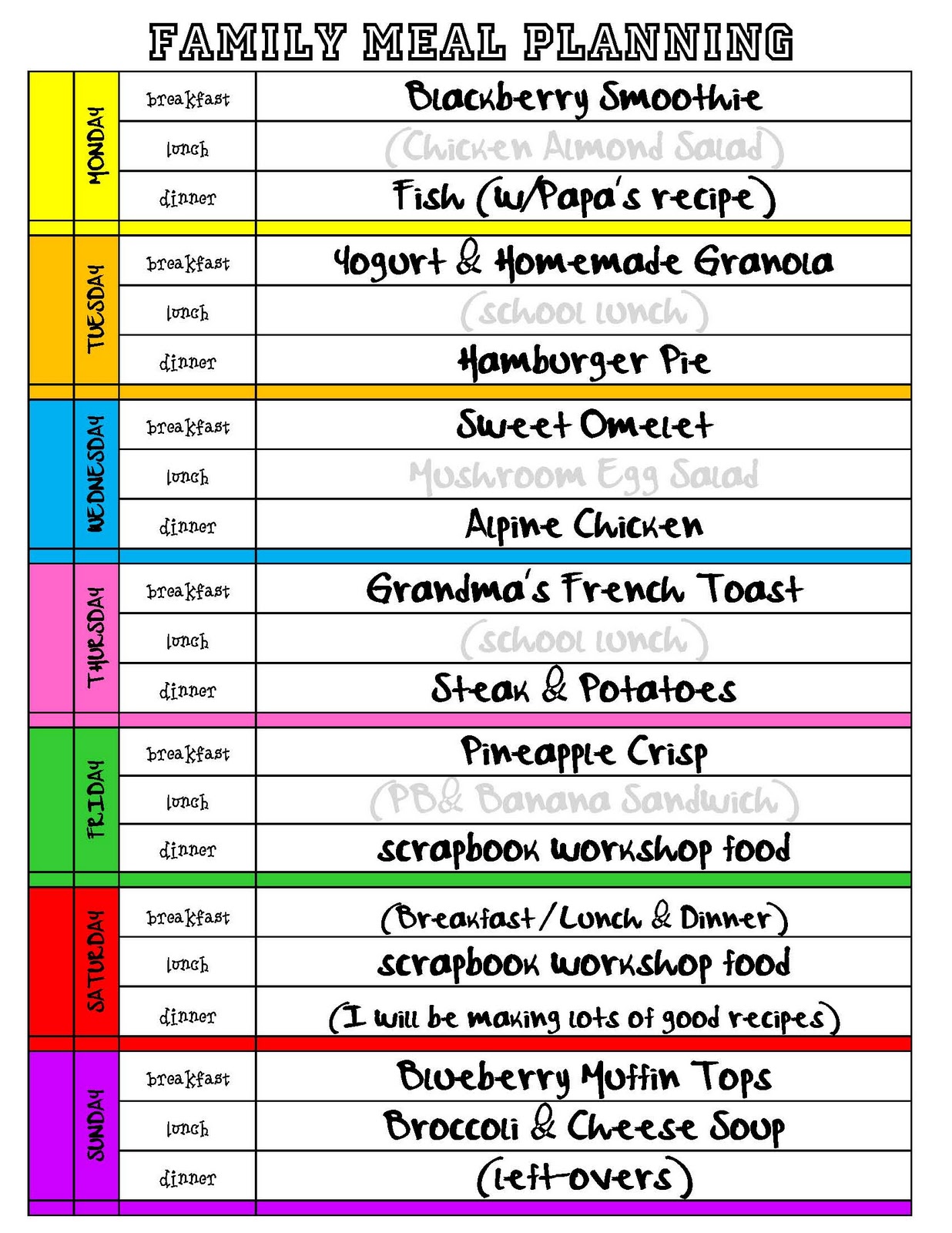 Check Meal Plan Balance Psu Muscle Mass 5x5 6 s n f Marywood check-meal-plan-balance-psu-muscle-mass-5x5-6-s-n-f-marywood