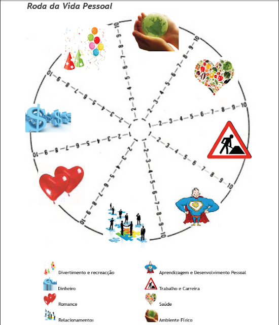 Vinciti Excellentia: Onde estou?