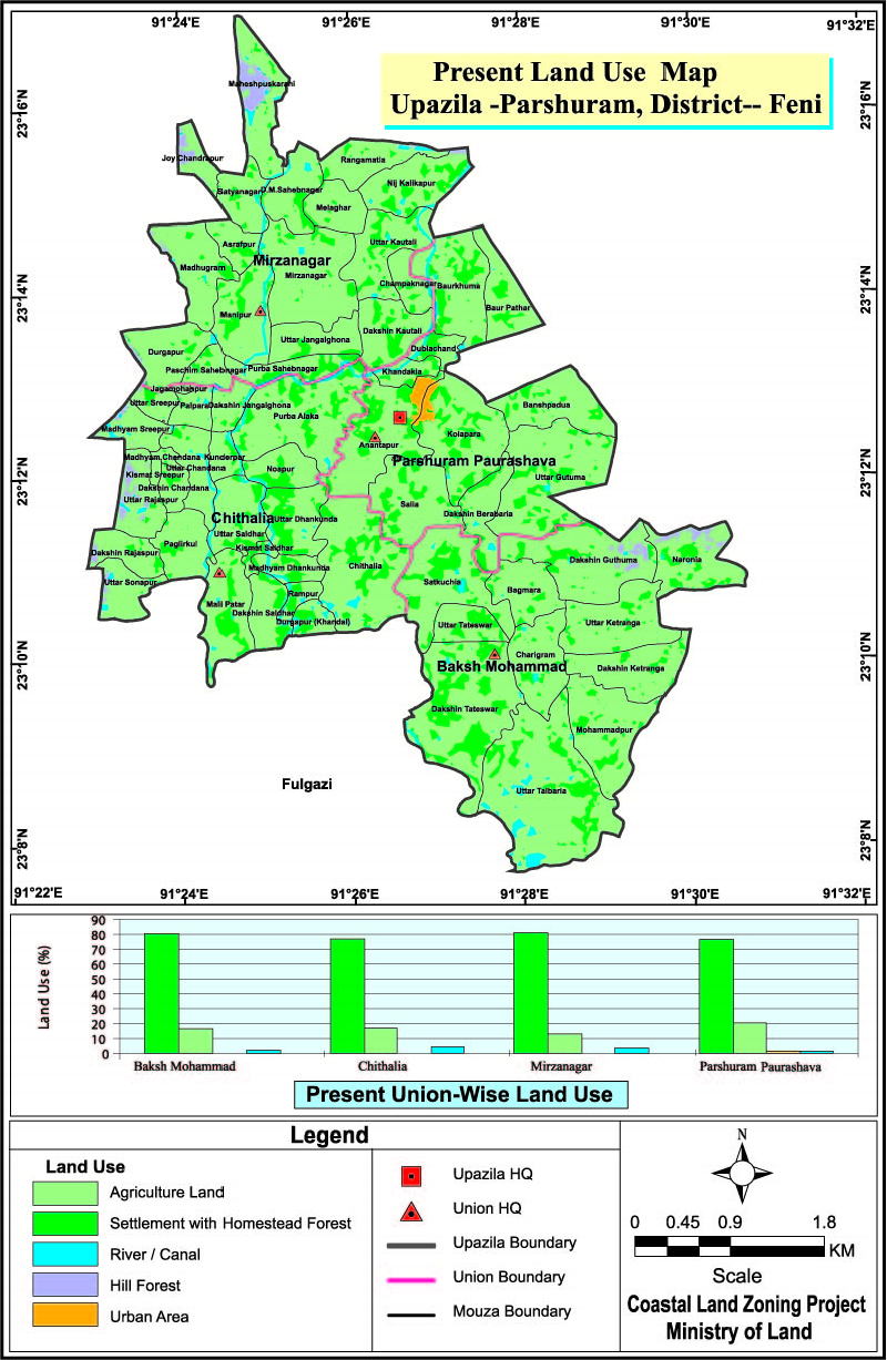 Mouza & Land Use Maps of Parshuram Upazila, Feni, Bangladesh - Tourism ...