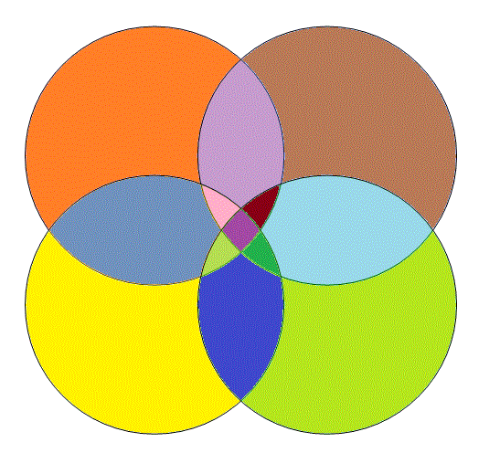 MEDIAN Don Steward mathematics teaching: rosettes