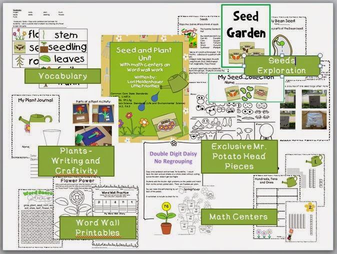 Meet the Teacher Blogger Linky | Little Priorities