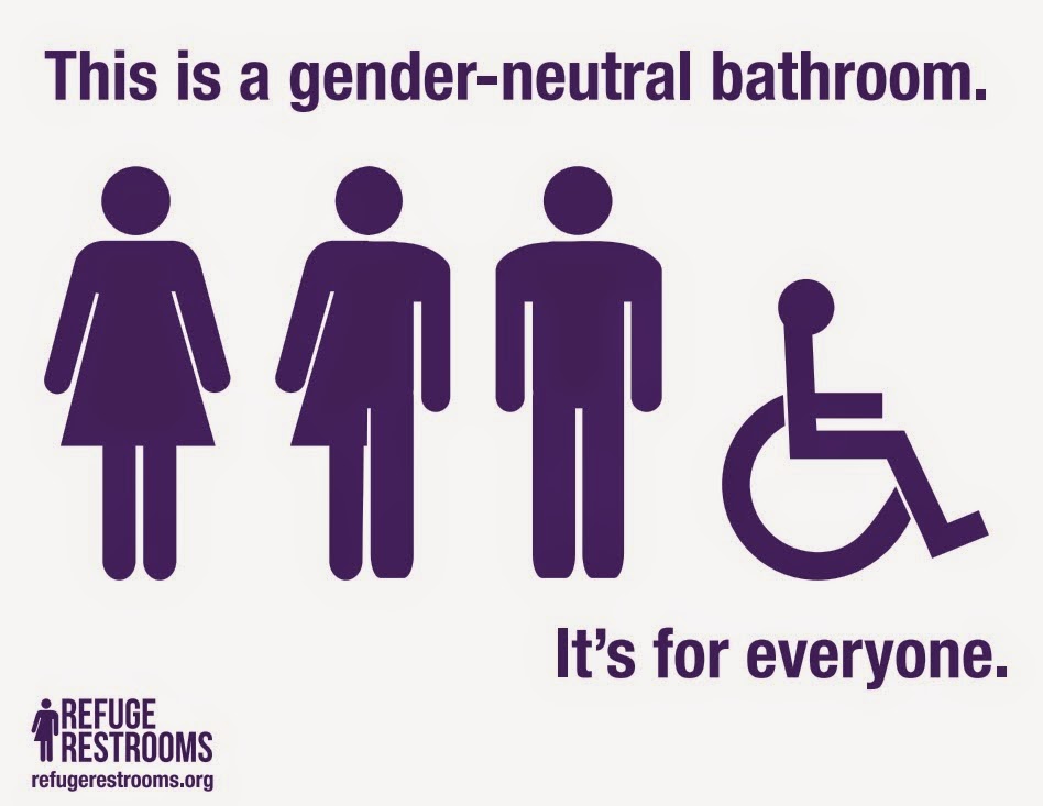 Gender Neutral Bathrooms Promoting Gender Identity
