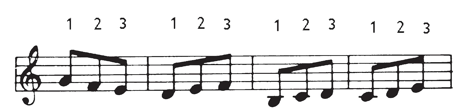 Jordan Hohenfeld: Introdução a Partitura e Teoria Musical