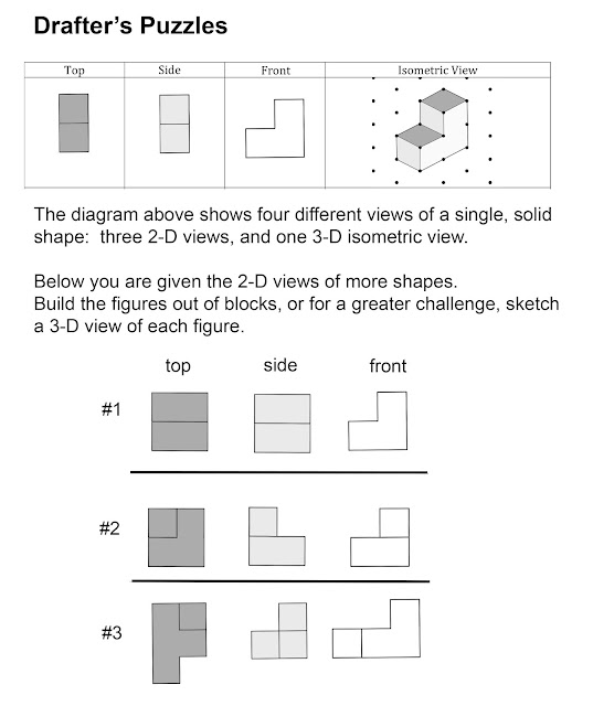 1001 Math Problems: 2015
