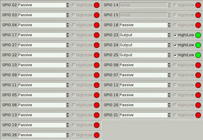 Sparks N Smoke 63 A Python Gui To Control The Pi 2bs Gpio Pins