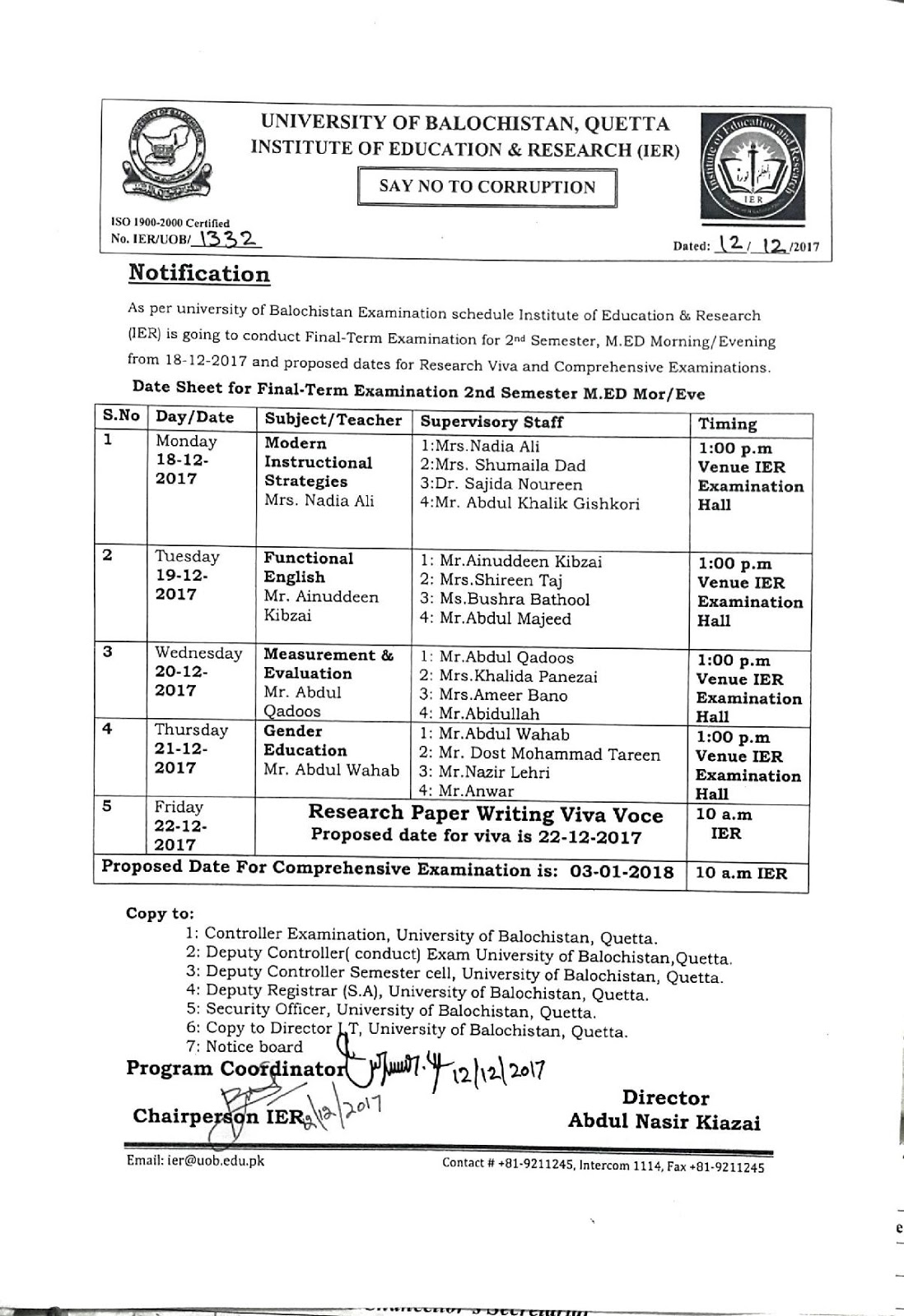 Date sheet for Final Term Examination 2nd semester M.ED Mor / Eve