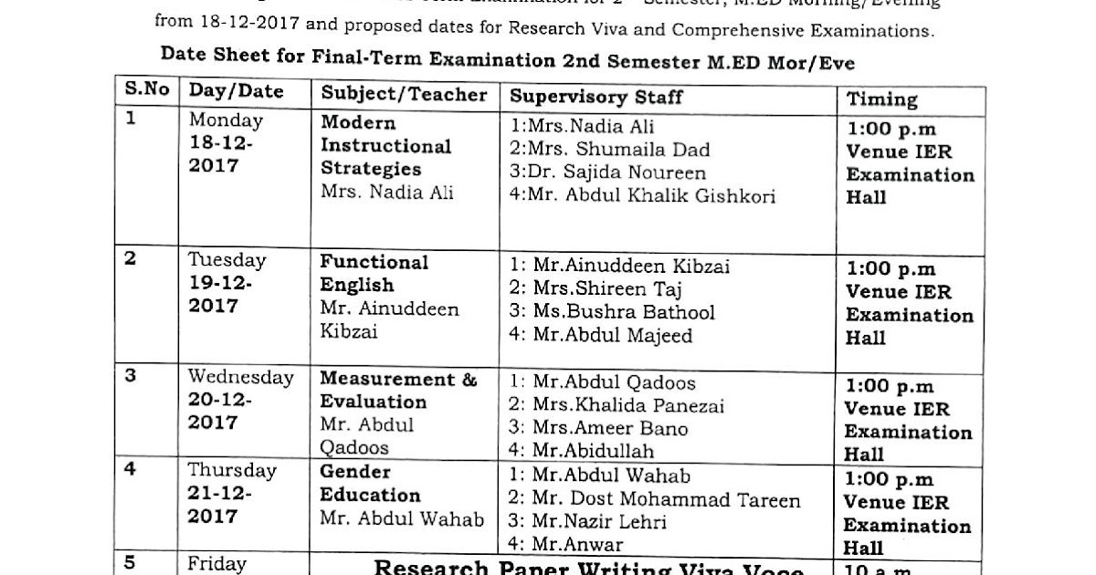 Date sheet for Final Term Examination 2nd semester M.ED Mor / Eve ...