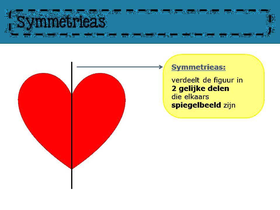 Welkom ! : Spiegelingen en symmetrie