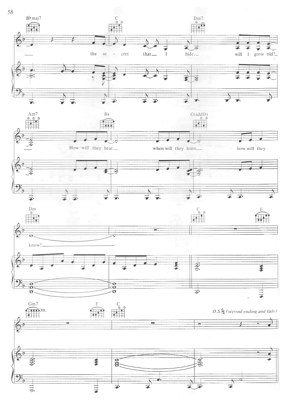 Partitura para piano de Live To Tell de Madonna - Partituras de piano ...