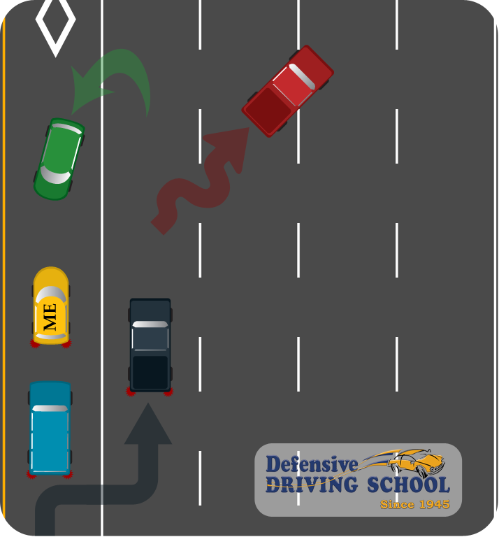Teach Your Teen: Be Still - Defensive Driving School