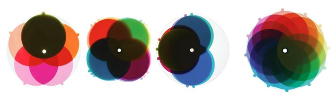 Prismatic Color Wheel