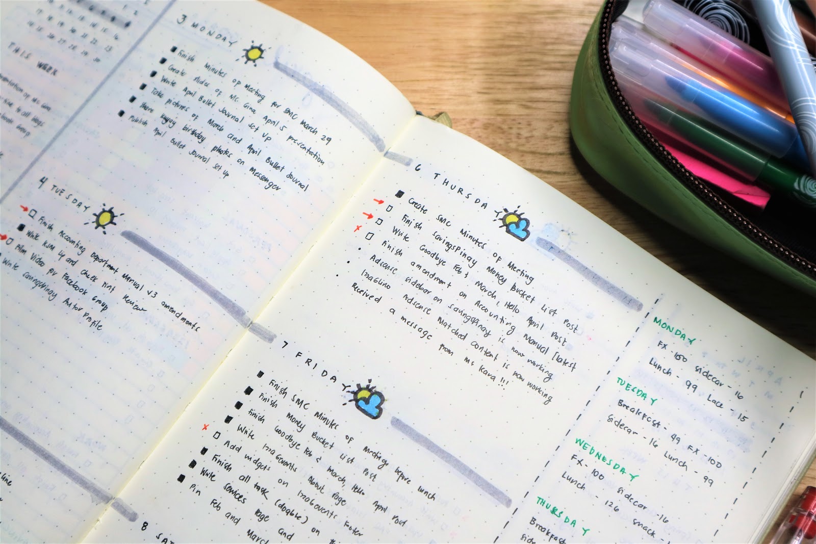 My 2017 Bullet Journal Supplies Philippines - IzzaGlinoFull