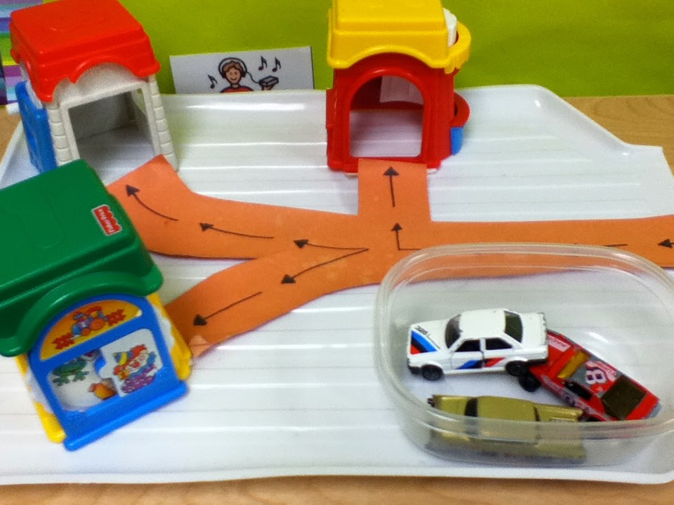 Adventures in the ATC: Structured Learning Part 4 - Visual Structure