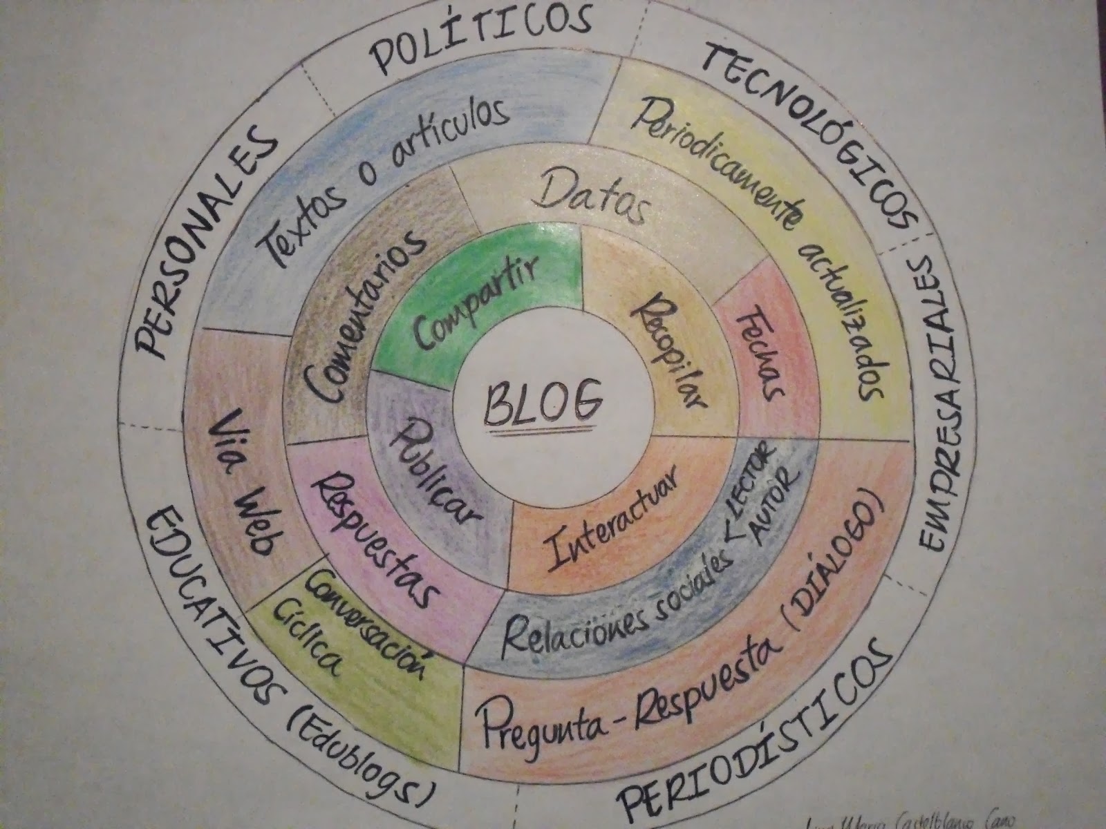 A Tiempo El Comunicado