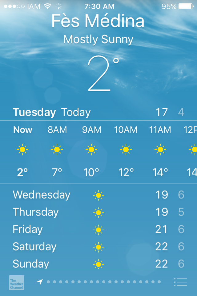 THE VIEW FROM FEZ: Winter Weather in Fez