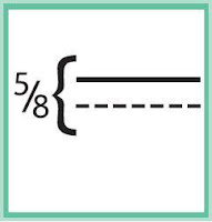 Pendidikan Ekonomi Rumah Tangga: SIMBOL-SIMBOL POLA & FUNGSINYA