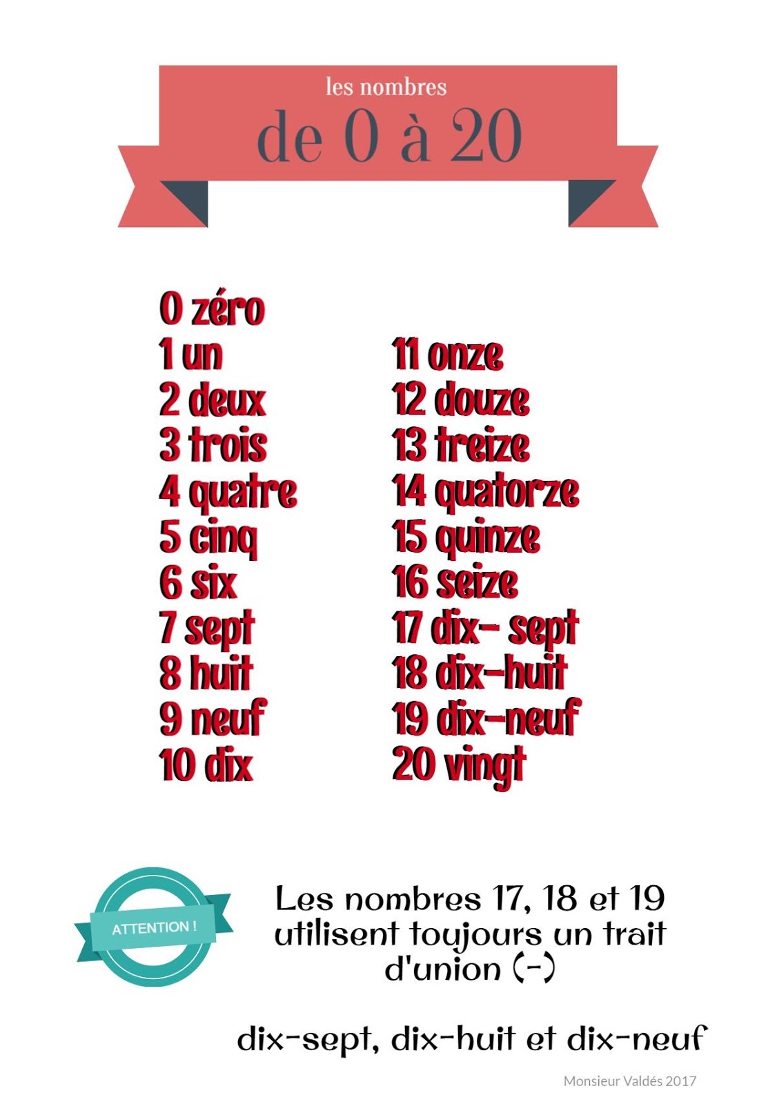 Monsieur Valdes: Les nombres de 0 a 20