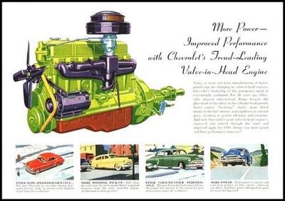 Old Cars Canada: 1950 Chevrolet in the US Market