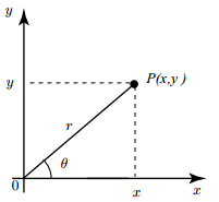 Conversion - Polar and Cartesian Coordinates