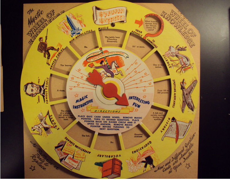 Eclectica: Volvelles, Wheel Charts and Slide Charts