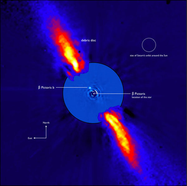 Menghitung Massa Planet Asing Beta Pictoris b Secara Presisi - Info ...