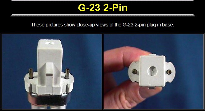 G23,GX23,G24,E27 PL LED Light Manufacturer: www.griled.com: 十月 2012