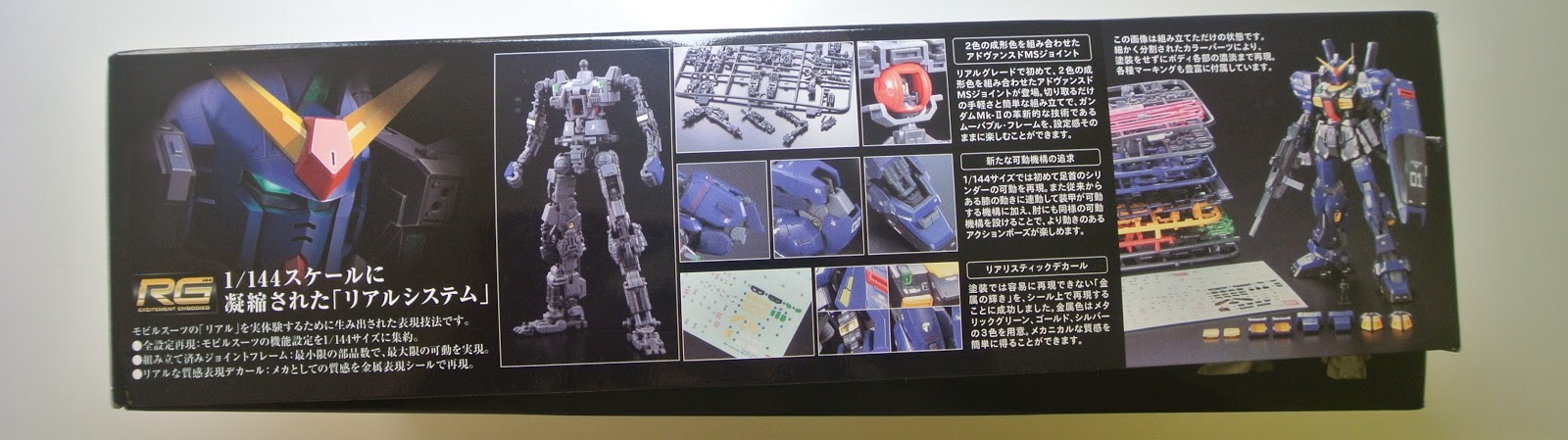 APFRO´s GUNPLA: 2015