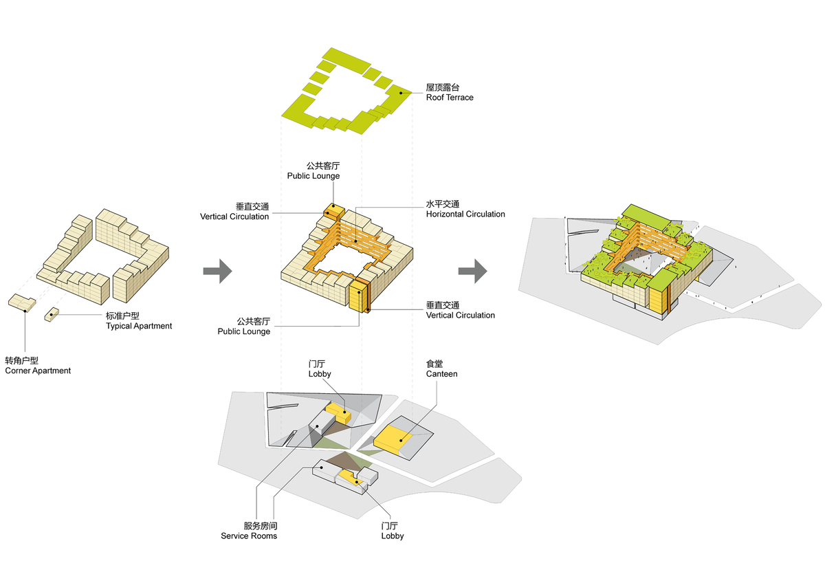 OPEN Architecture – a f a s i a