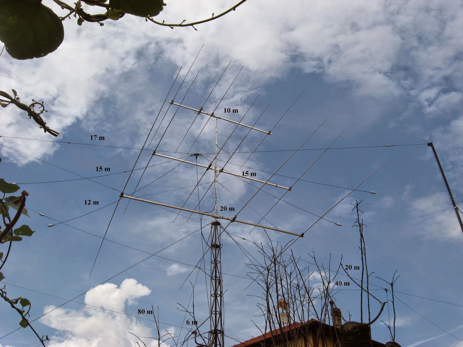 IW1ARK: ANTENNE