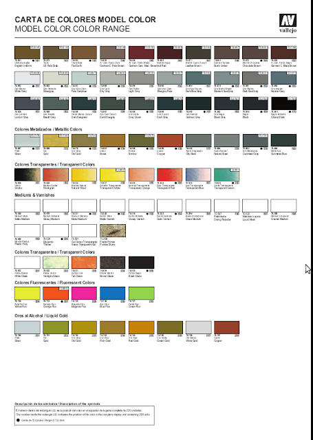 Vallejo Model Color ~ La Buhardilla Del Pintor